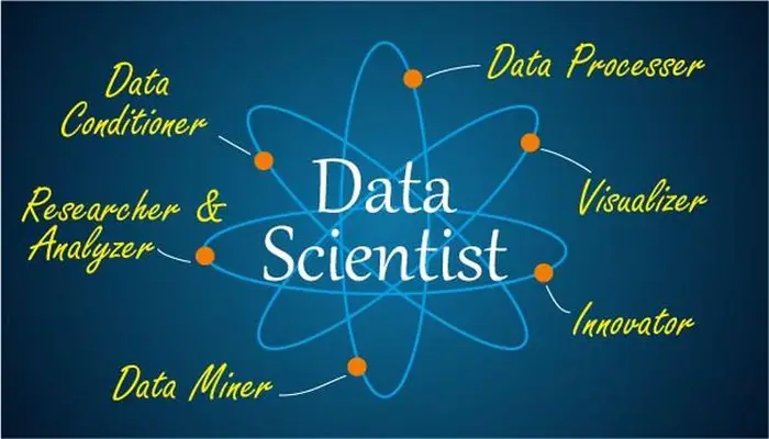 Data Science Internships for Students - 2022 2023 Big Internships