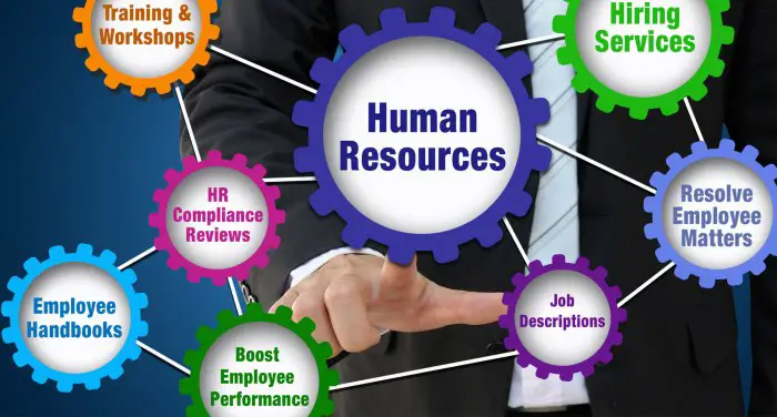 Best Human Resources Internships in United States, 2019 - 2022 2023 Big ... Best Human Resources Internships in United States, 2019 - 2022 2023 Big ...