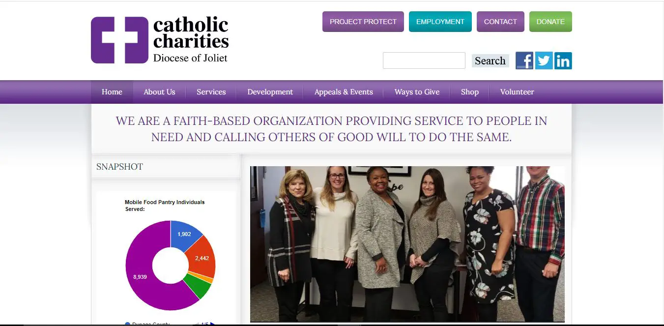 Best Paid Social Work Internships